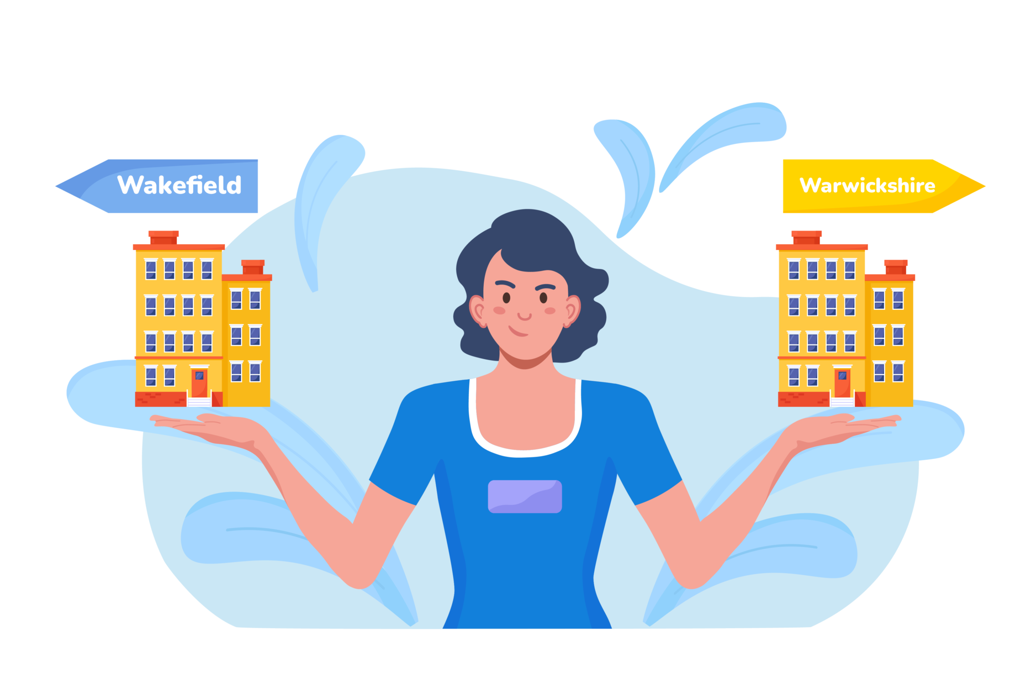 Individual Service Funds (ISFs): Frequently Asked Questions By Councils ...