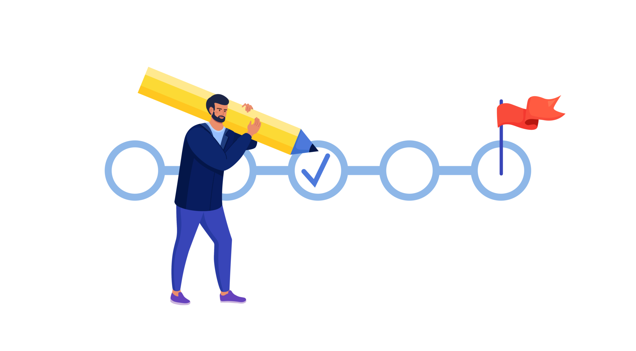 Individual Service Funds (ISFs): Frequently Asked Questions By Councils ...